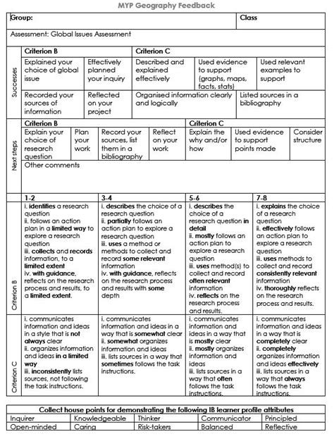 Creating A Coherent Curriculum Geography Mrs Humanities