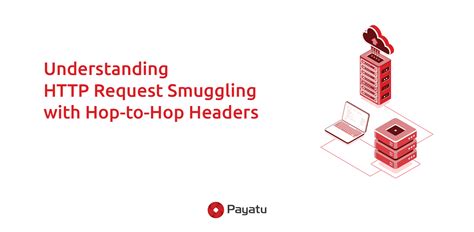 Understanding Request Smuggling With Hop To Hop Headers Payatu