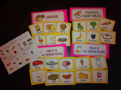 pin on tpt misc lessons