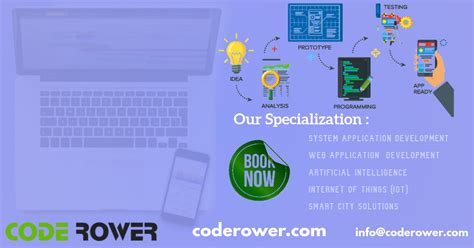 Coderower At Coderower We Understand Your Technological Needs And