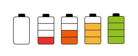 Infographic 6 Types Of Rechargeable Battery Li Ion Nimh Nicd