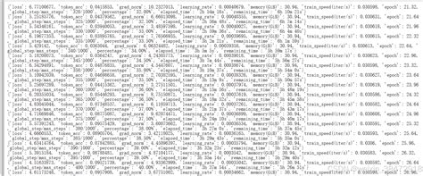Ms Swift：一机多卡微调glm 4 9b Chat模型操作 Csdn博客