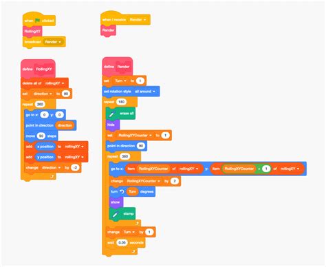 Passion And Coding Scratch Mathland