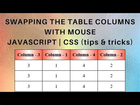 Html Fix Position Of Table39s First 2 Column Using Css Pdf Design And