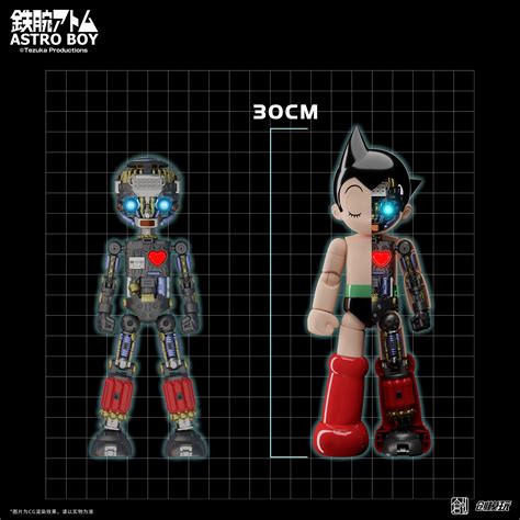 Astro Boy Astro Boy Model Kit Deluxe Edition Crunchyroll Store