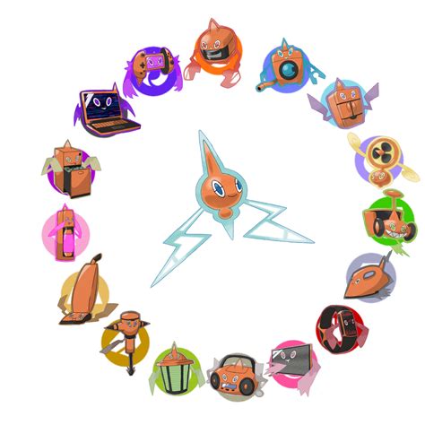 Rotom Of Each Type By Deviantfantastic On Deviantart