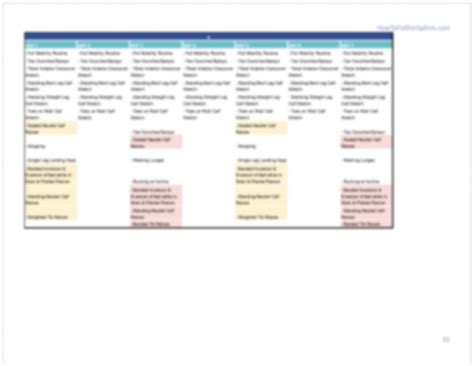 Rehab Protocol How To Fix Shin Splints