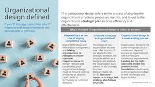 Redesign Your It Organizational Structure For Strategic Success Pptx