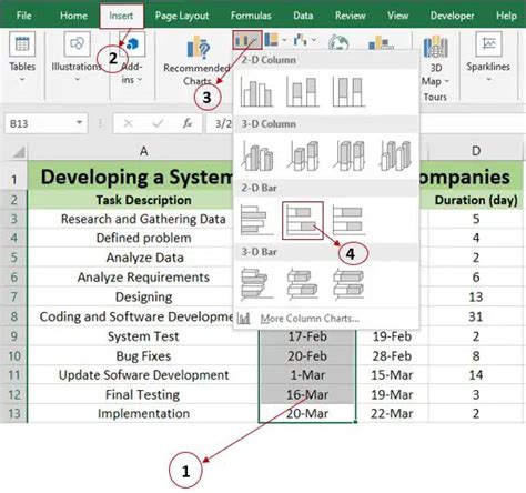 How To Create A Gantt Chart In Excel Simple And Effective Guide