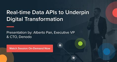 Denodo On Linkedin Api Datavirtualization Datavirtualization