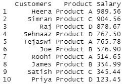Sorting DataFrame In R Using Dplyr GeeksforGeeks