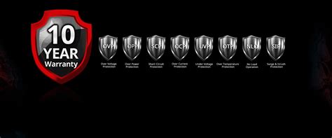 Unidad De Alimentación Core Reactor Ii