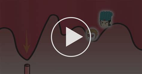 343 Escaping Local Minima Restart Coursera