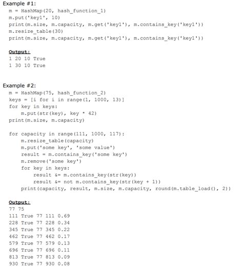 Solved I Need Help Writing Functions To Implement A Hash Map Chegg