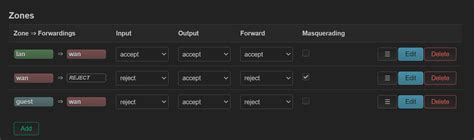 Dumb Ap Accessible On Both Vlan A And Vlan B Installing And Using