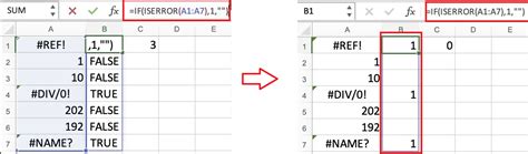Count The Number Of Errors Using Excels Iserror If And Count Function