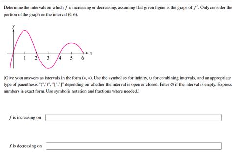 Answered Determine The Intervals On Which F Is Bartleby
