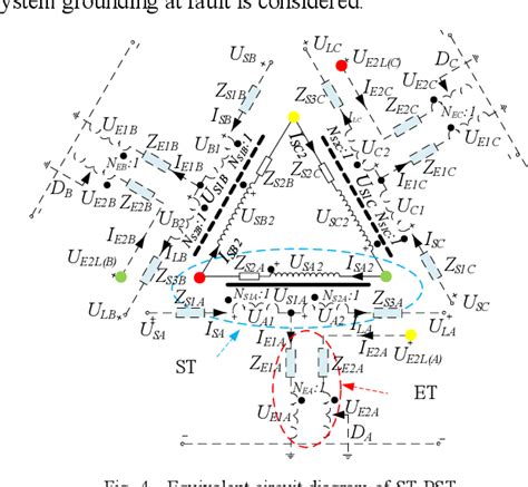 Figure 4 From Short Circuit Current Calculation Model For Symmetrical Two Core Phase Shifting