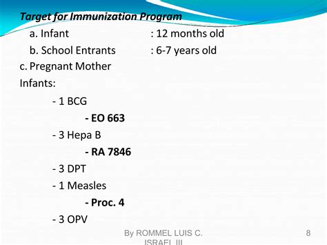 National Immunization Program Formerly Epi Pptx
