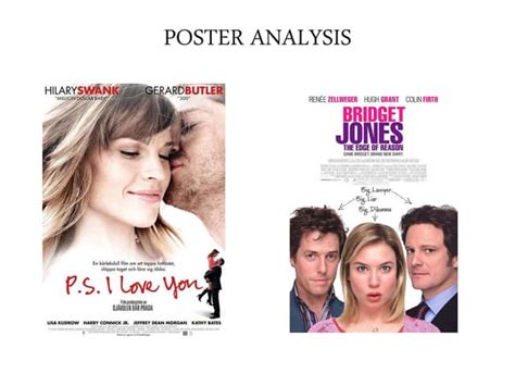 Poster Analysis Ppt