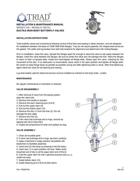 Triadprocess Equipment A Leading Manufacturer Of High Quality Valves Pdf