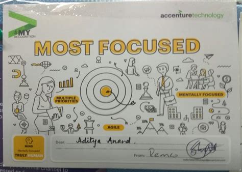 Aditya Anand On Linkedin Appreciated Addingvaluewhen