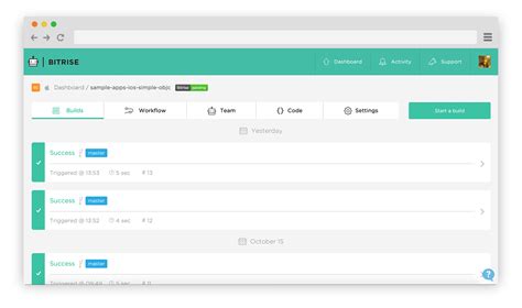 Install Bitrise · Integrations Directory · Github