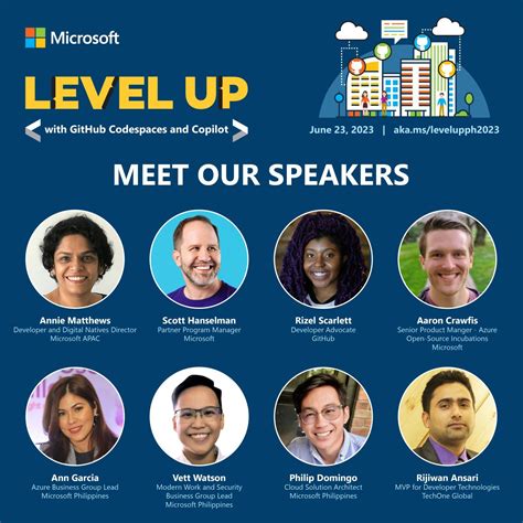 Level Up With Github Codespaces And Copilot Dotnet Copilot