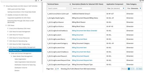 Abap Json Deserialization And Serialization By Osman Umut Şişmanoğlu Medium