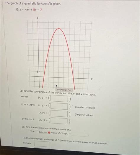 Solved The Graph Of A Quadratic Function Fis Given Fx