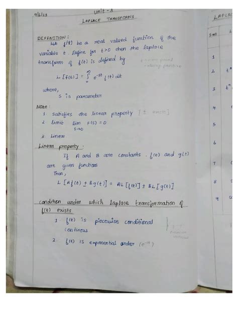 unit 3 maths 11 pdf