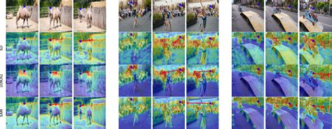 Can Visual Foundation Models Achieve Long Term Point Tracking