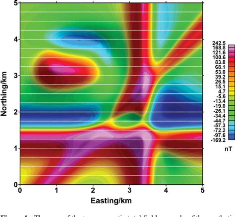 Figure 1 From Gridding Aeromagnetic Data Using Inverse Interpolation