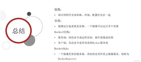 Java 微服务之docker基础入门 Docker部署 镜像相关命令 容器命令 数据卷 Dockercompose Docker镜像仓库docker Java Echo Csdn博客