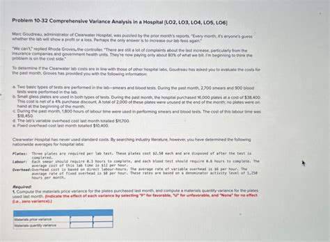 Solved Problem 10 32 Comprehensive Variance Analysis In A Chegg Com
