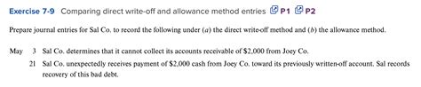 Comparing Direct Write Off And Allowance Method