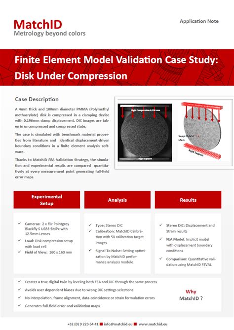 fea validation matchid make metrology count