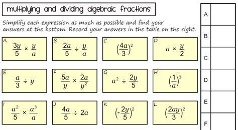 Dividing Algebraic Fractions Solutions Examples Videos Worksheets Library