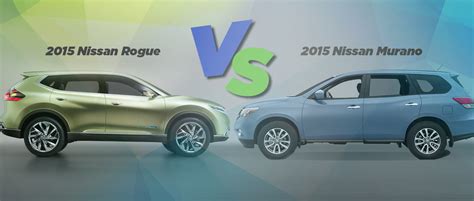 Difference Between Rogue And Murano