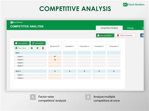 Competitive Analysis Excel Template Market Research Spreadsheet For
