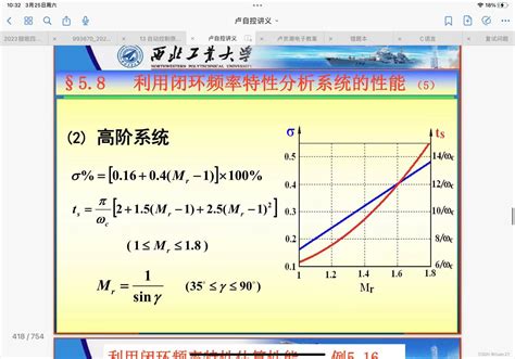 【自控】【pid自控理论】（频域bode图理论分析）从频域分析pid参数 Csdn博客