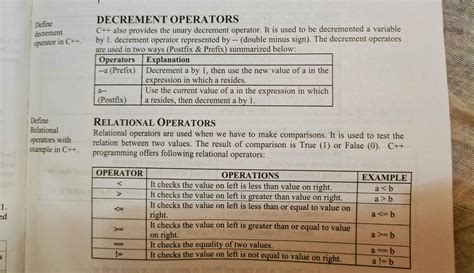 Solution Define Gets Statement With Syntax C What Is Statement Terminator What Are Operators