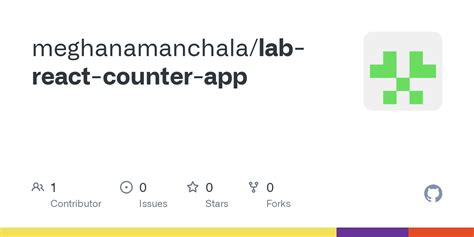 GitHub Meghanamanchala Lab React Counter App