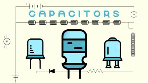 Capacitor Basics Unleashing Your Mastery Of Types Functions And