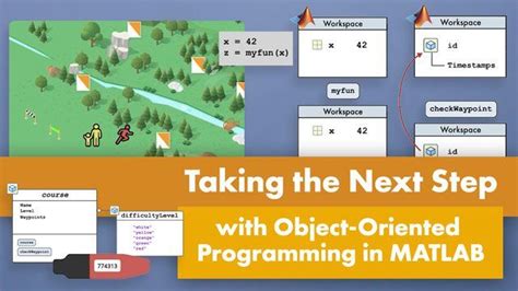 Introducing Matlab Fundamental Classes Data Types Matlab
