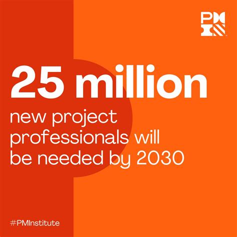 Pmi Projectmanagement Projectmanagementcareers Pmp Certification Project Management