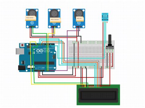 Air Quality Monitoring System Project Aqi Monitoring 25