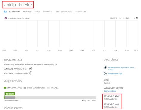 Azure Quick Tip Deployment Name Different To Cloud Service Name Vmfocus