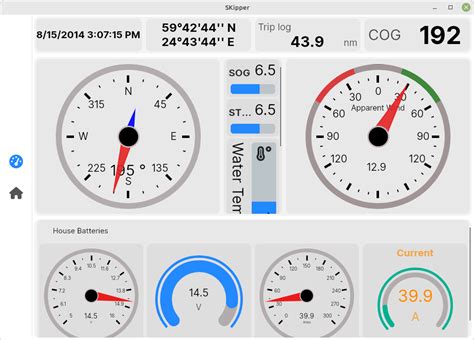 Page Creating Skipper Documentation