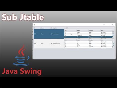 How To Create A Row Column Design Java